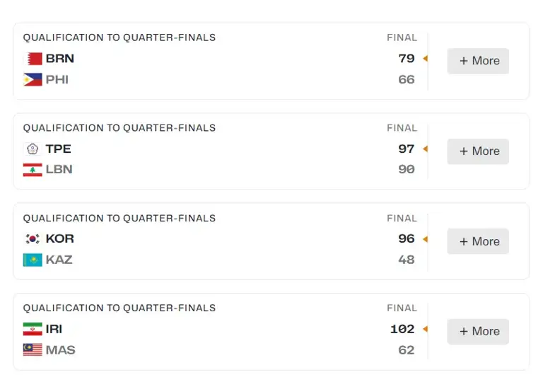 U16男篮亚洲杯1/4决赛：中国VS巴林 日本VS中国台北 韩国VS澳大利亚