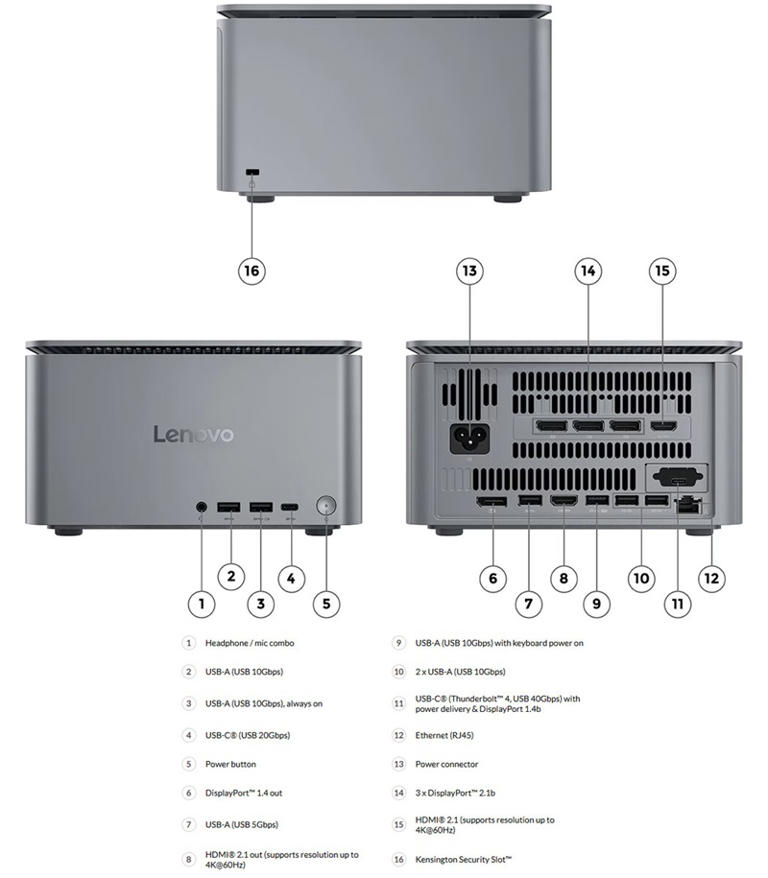 联想推出ThinkCentre Neo Ultra Gen 2主机：仅3.6L，可选Ultra 9 285+独显