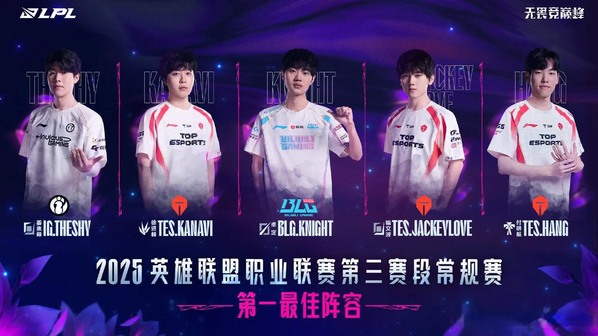 LPL最佳阵容出炉！Theshy一阵上单，knight一阵中单！Bin遗憾落选