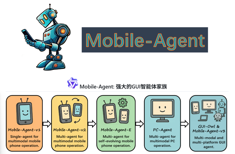 阿里开源 Mobile-Agent 3