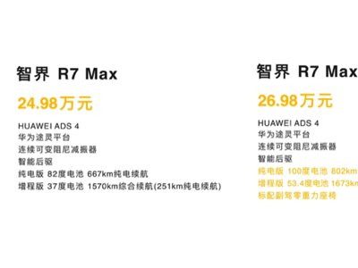鸿蒙智行秋季发布会：问界M8 EV、智界R7/S7等多款新车震撼登场