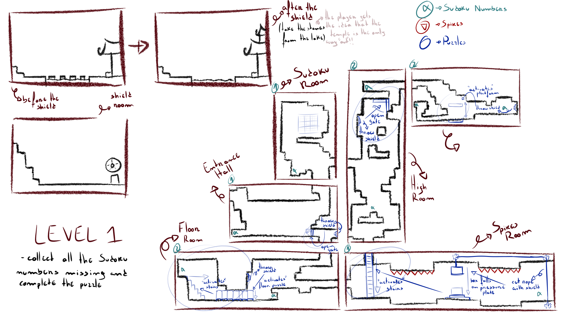 译介丨《The Level Design Book》第一册第二章第一节“节奏”