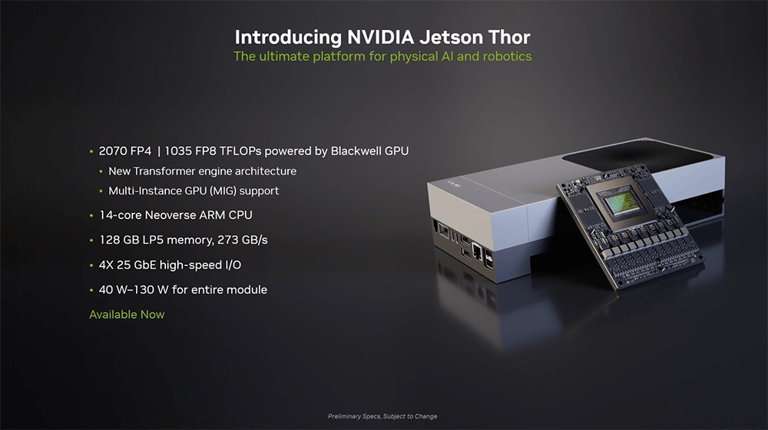 英伟达发布新一代人形机器人“大脑”Jetson Thor，AI算力高达2070 TFLOPS
