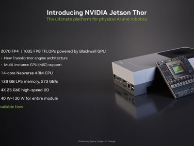 英伟达发布新一代人形机器人“大脑”，AI算力高达2070 TFLOPS，性能大幅提升