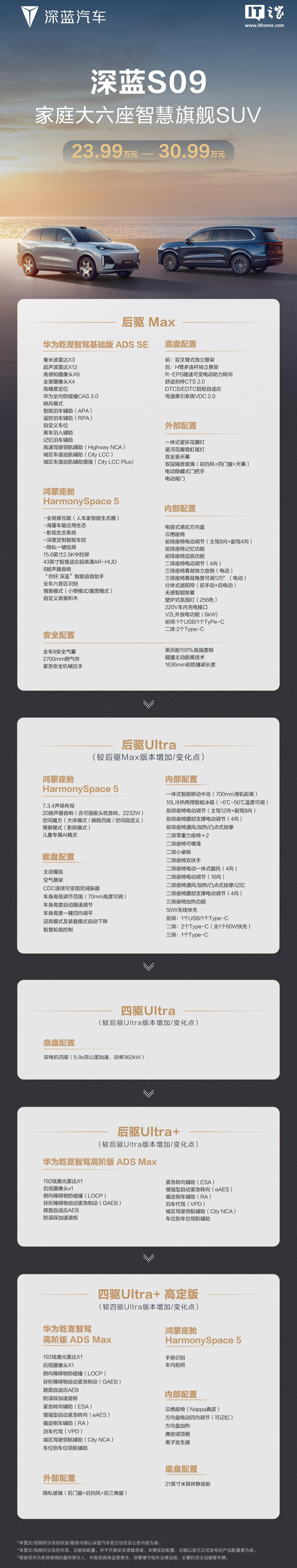 长安深蓝 S09 汽车将首批搭载华为乾崑智驾 ADS 4