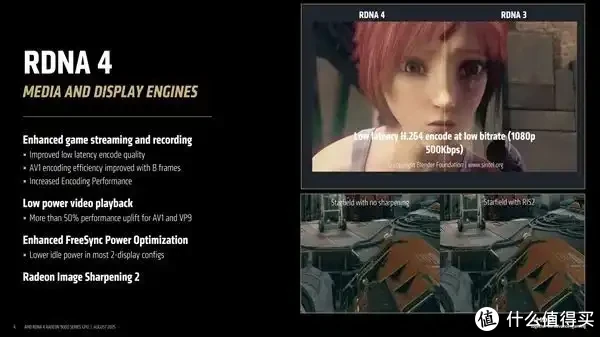 旗舰回归！AMD RDNA5显卡配置曝光：512-bit显存位宽