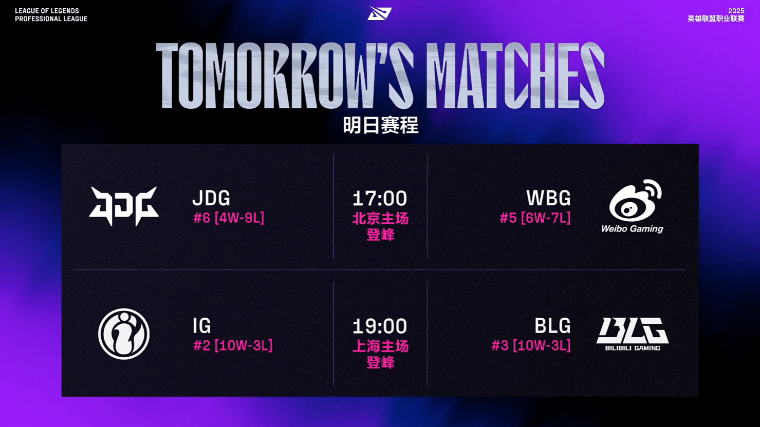 2025LPL第三赛段W7D4虎扑墙：JDG vs WBG、IG vs BLG