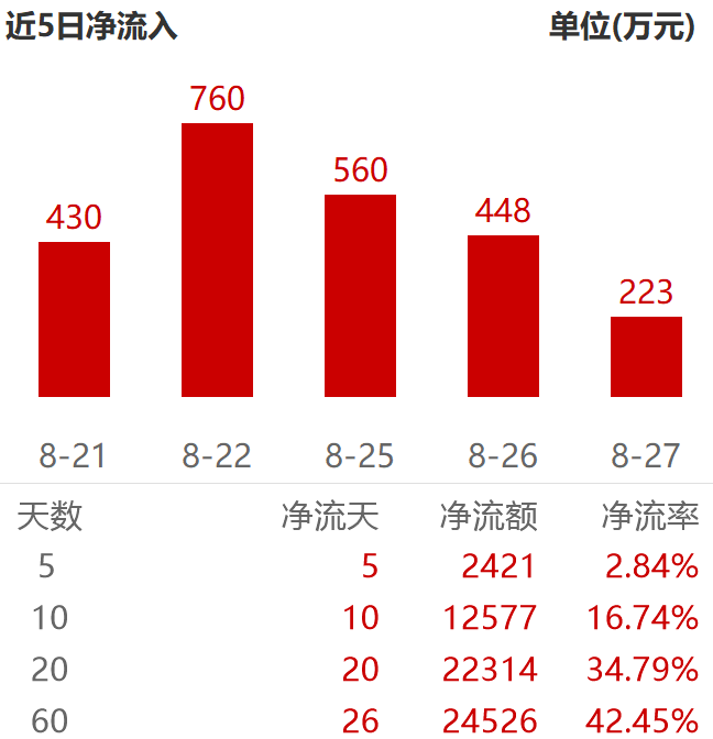 二季度利润暴跌、跌超8%！美团的困局，却是港股科技的入场时机？