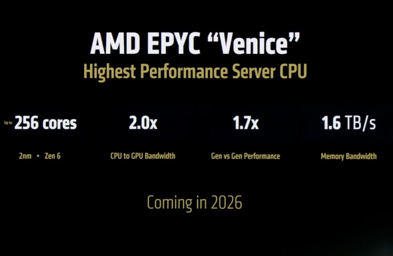 AMD EPYC Venice 服务器处理器曝光：TDP 最高 1400W