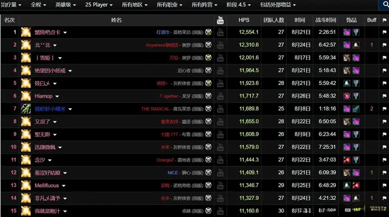 魔兽怀旧服：国服最严重BUG，HICC核心专精，无法享受20%BUFF加成