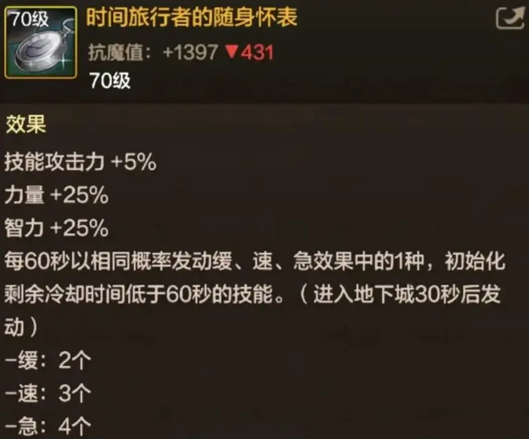 DNF手游：狂战新T0左槽出现了，9万抗魔大佬都在用，伤害比兵书高