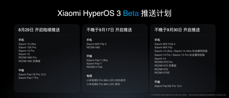 澎湃OS 3 Beta推送计划公布：小米14及REDMI K70系列最晚9月30日