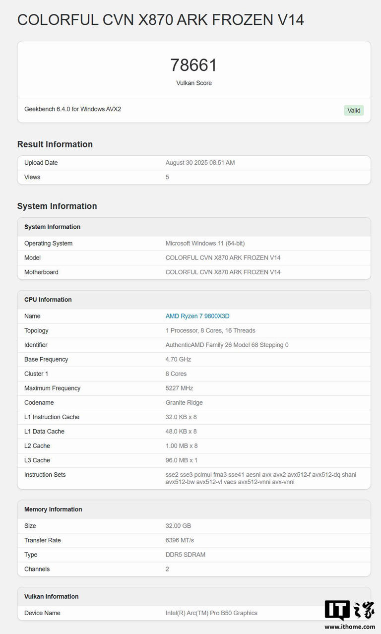 英特尔Arc Pro B50跑分曝光，Vulkan及OpenCL成绩略逊于B570