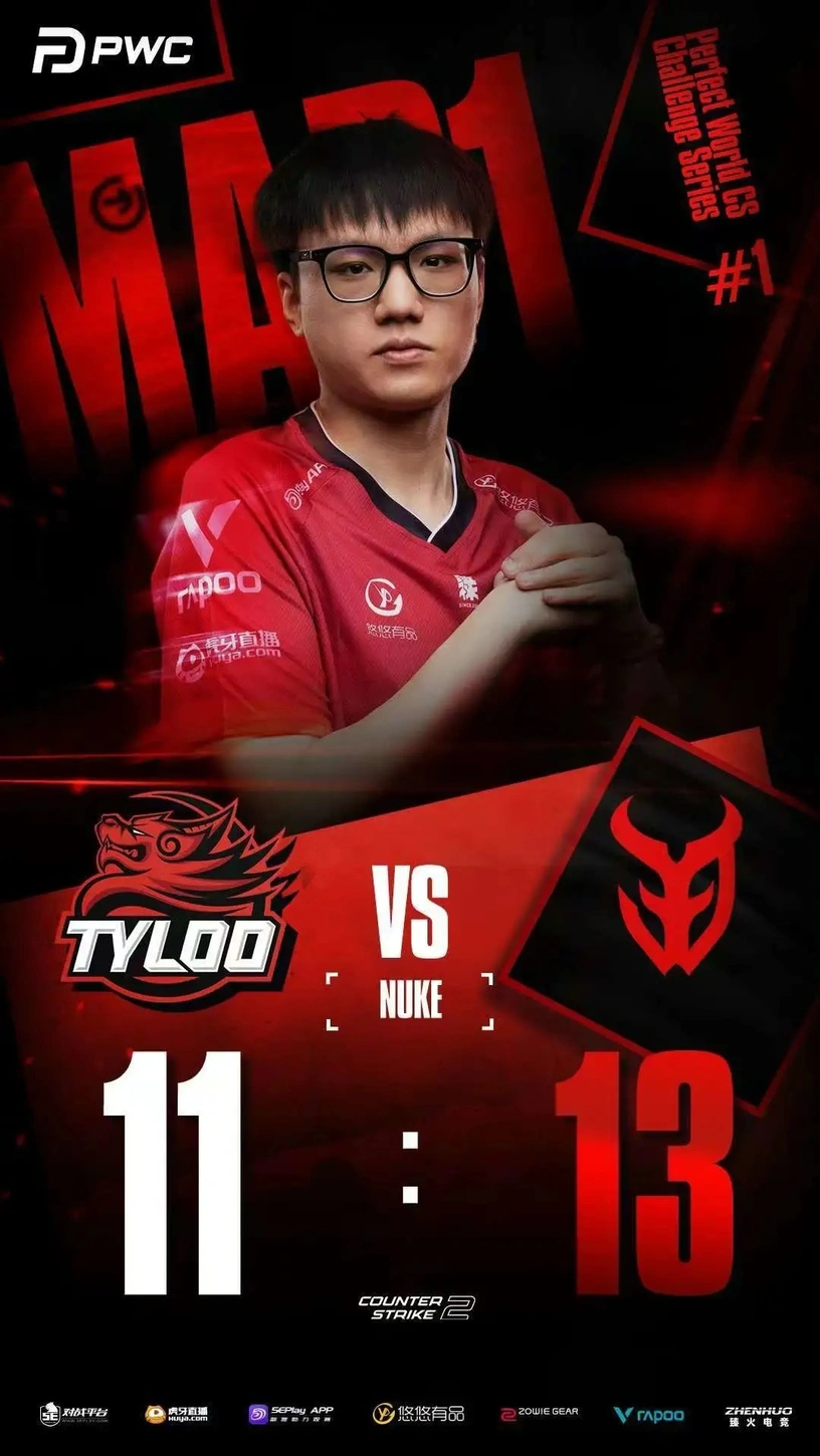 TYLOO 11-13 3DMAX 惨遭3-9逆转 痛失好局！