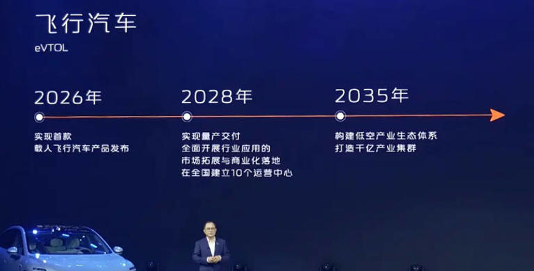 长安启源双车首秀：A06内饰惊艳 全新Q05小型SUV 11月有望上市