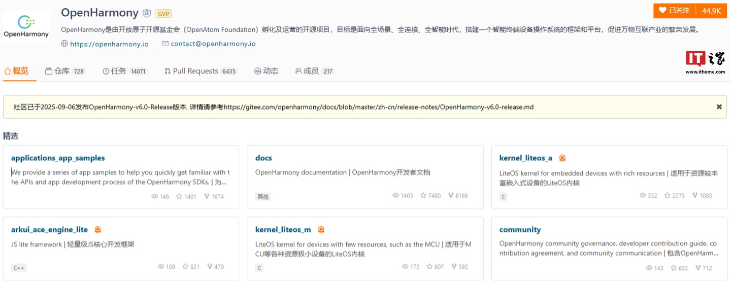 开源鸿蒙 OpenHarmony 6.0 Release 版本发布