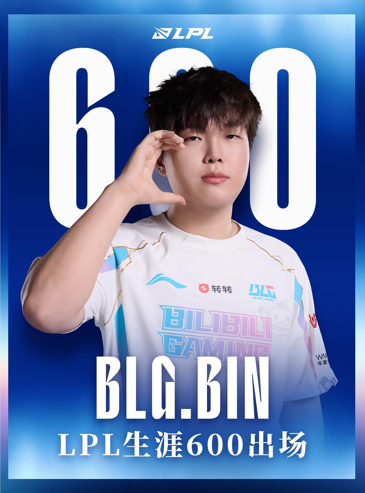 里程碑：Bin达成LPL 600出场成就，排名历史第23位