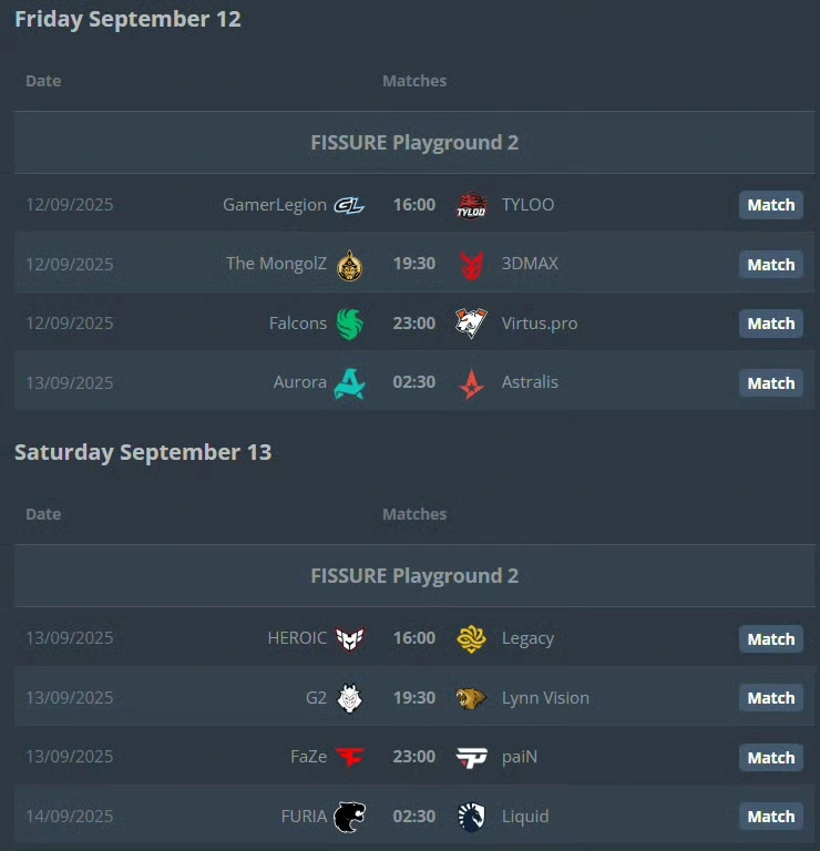 裂变天地S2对阵名单出炉！TYLOO对阵GL，LVG遭遇G2！