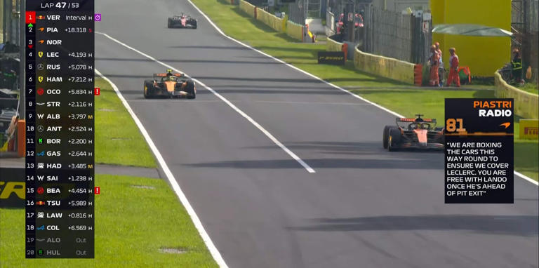 F1意大利站正赛：维斯塔潘杆位夺冠，迈凯伦二三，勒克莱尔P4