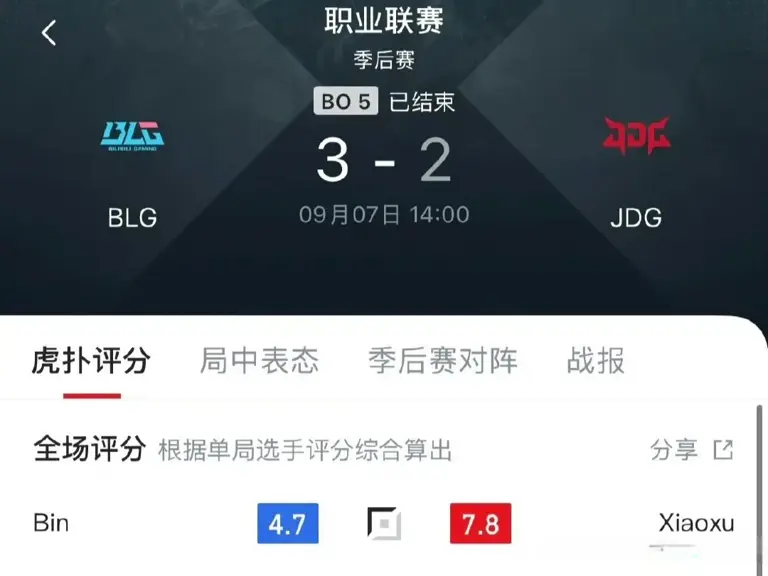 BLG 3:2 JDG让二追三，蓝莲花的违约金错付了？