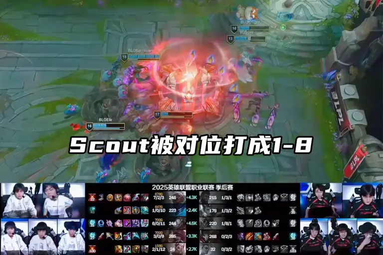 BLG上北川让二追三，Scout债还清了？IG零封EDG，Theshy剑魔在飞