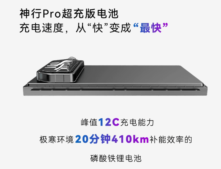 宁德时代发布神行Pro电池及NP3.0安全技术，实现超长续航与热失控零明火