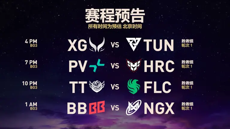 《DOTA2》TI14 八强诞生：中国战队 XG、Tidebound 携手晋级