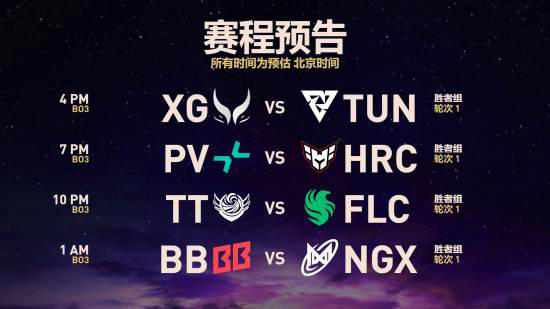 TI14小组赛正式结束 中国队XG、TBD晋级下一轮