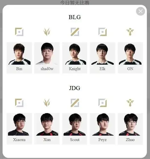 “LPL五年前最佳阵容对比”火了，仅换辅助一人，Knight入榜14次