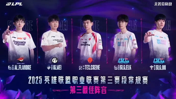 LPL第三赛段最佳三阵：Flandre、Wei、Creme、Elk、ON