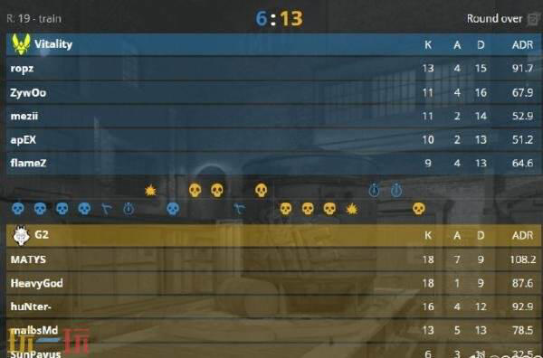 CSGO Blast伦敦赛已结束！G2夺得冠军！⁠HeavyGod荣膺本次MVP