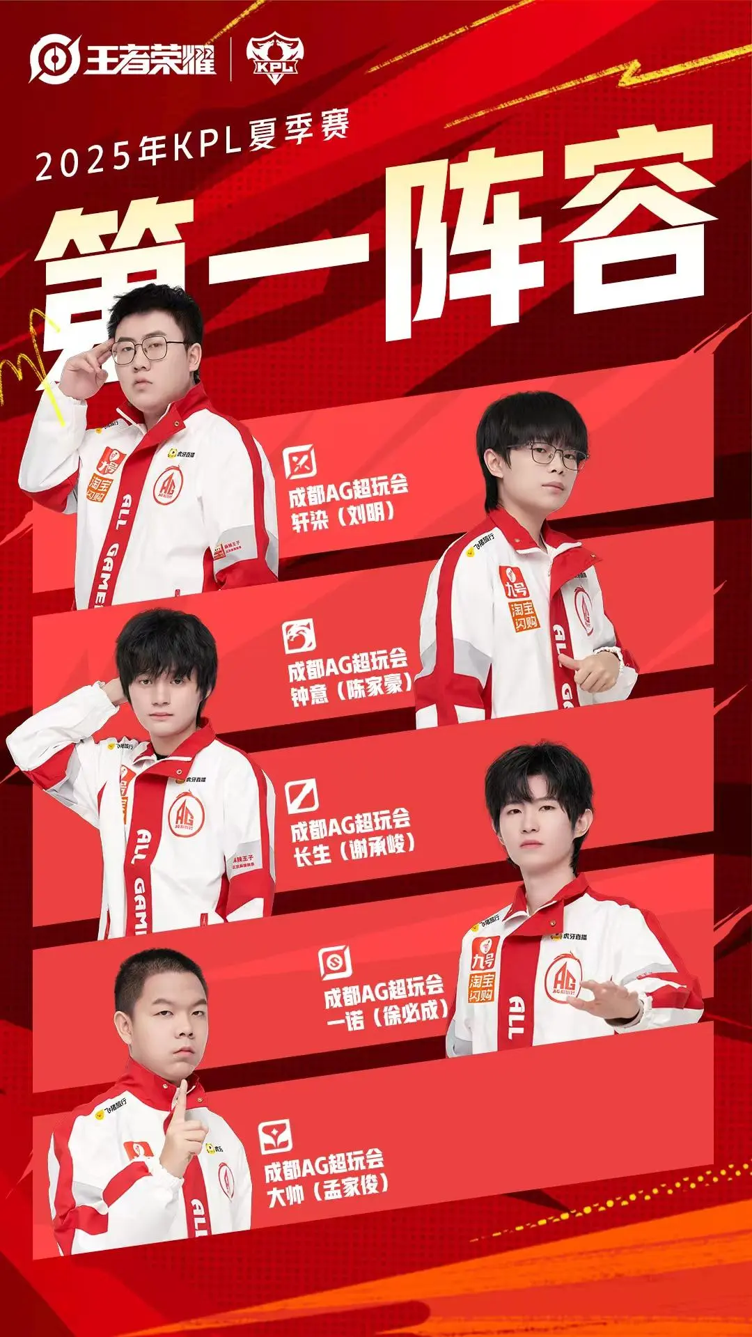 2025KPL 夏季赛最佳阵容一阵揭晓：成都 AG 超玩会全员包揽 铸就六连冠王朝基石