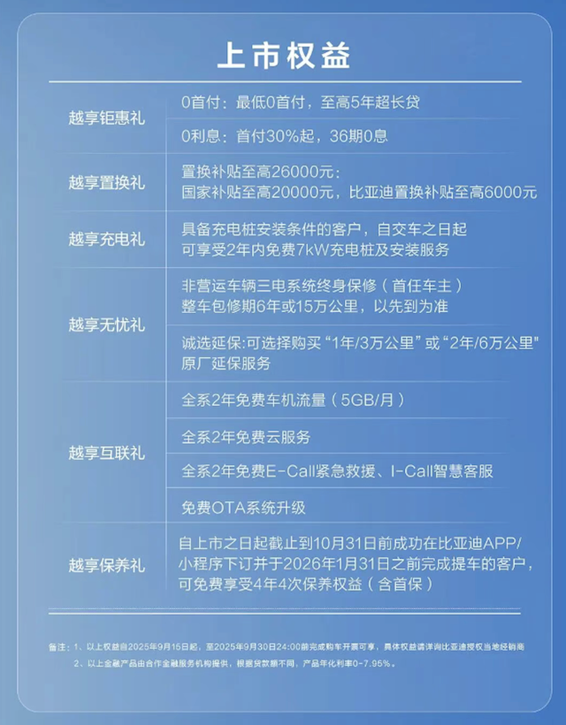 纯电续航翻倍！新款比亚迪海豹07DM-i上市：14.98万起