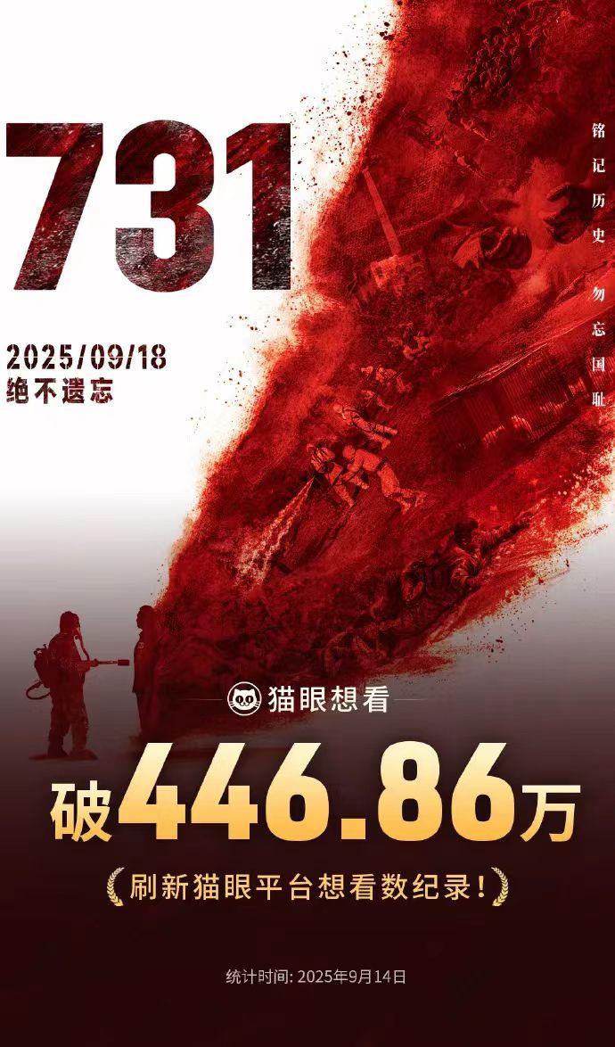 预售破亿，明日上映的《731》票房能过20亿吗？