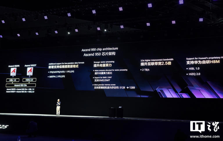 华为全联接大会2025：昇腾950系列芯片性能升级，960芯片2027年Q4将登场