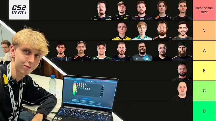 jabbi公布了他个人评选的CS历史最佳选手分级榜单