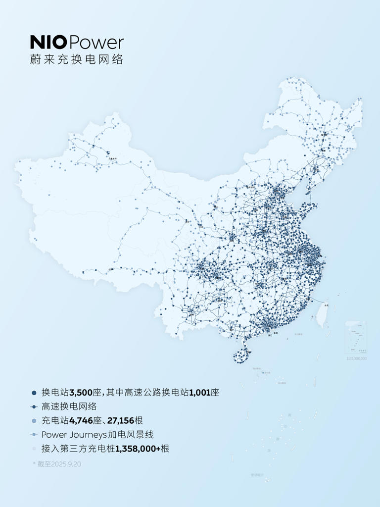 蔚来第 3500 座换电站宣布上线，累计建成超 8200 座充换电站