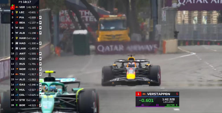 F1阿塞拜疆三练：诺里斯全场最快，汉密尔顿P4，勒克莱尔P10