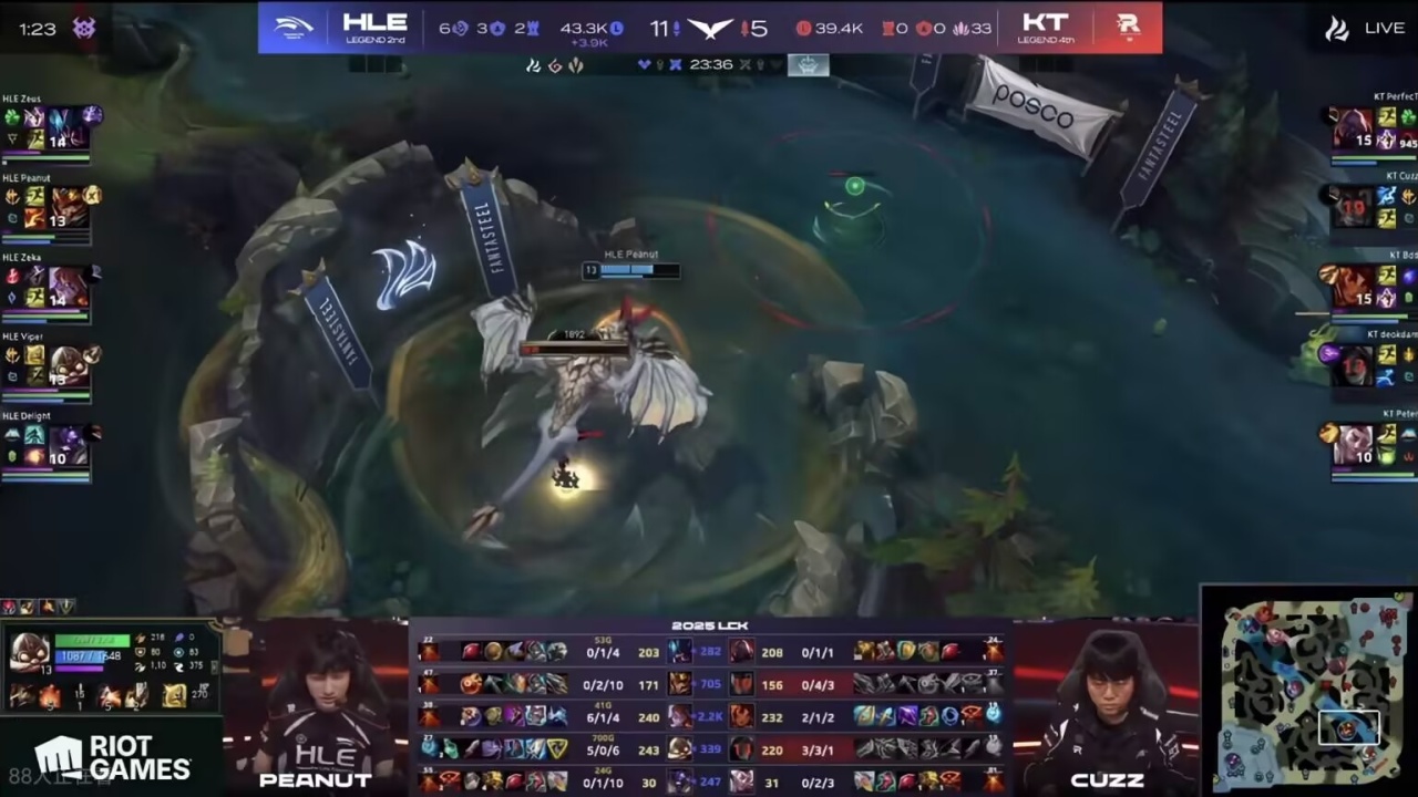 LCK首场人机比赛诞生！BO5仅用时90分钟，Viper三局19杀0阵亡