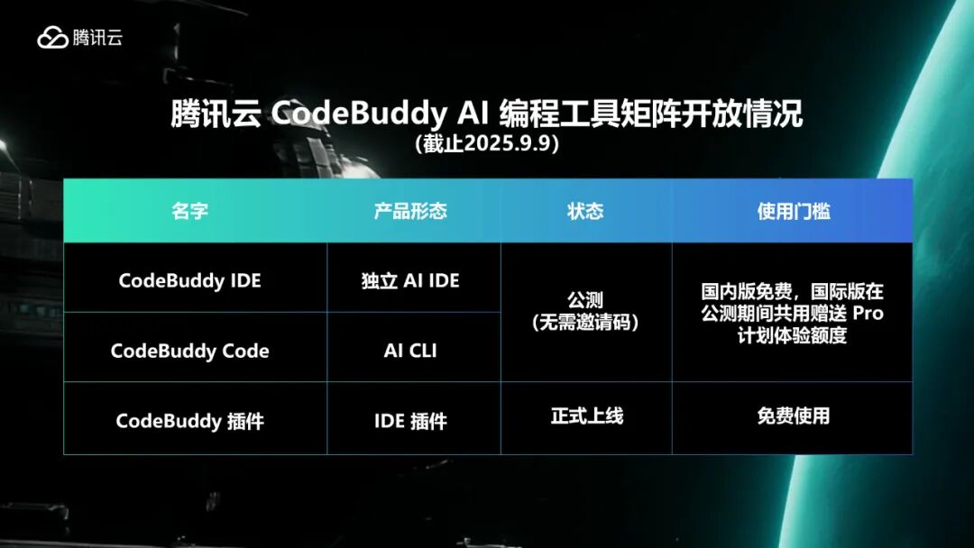 腾讯发布自研AI CLI工具CodeBuddy Code