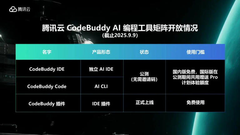 腾讯发布自研AI CLI工具CodeBuddy Code