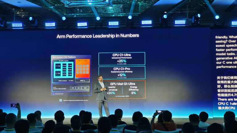 Arm 发布 Lumex CSS，含 C1 Ultra / Pro CPU、Mali G1-Ultra GPU