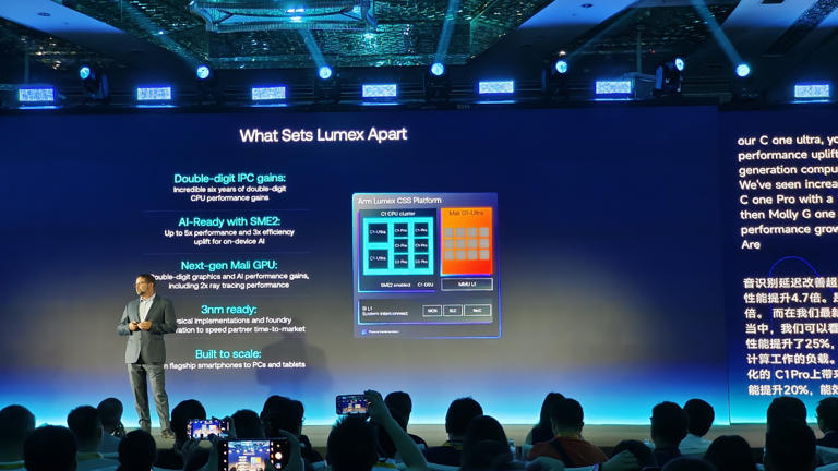 Arm 发布 Lumex CSS，含 C1 Ultra / Pro CPU、Mali G1-Ultra GPU