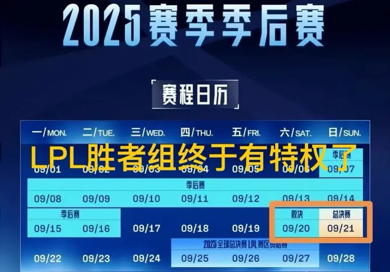 “LPL官方赋予胜者特权”火了，败者冠军背靠背BO5，决赛万人场馆