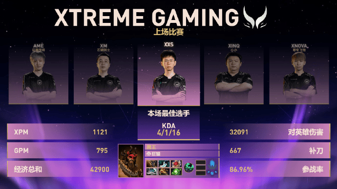 TI14淘汰赛：XG 1-0 Tundra大劣逆转翻盘，XG先下一城！