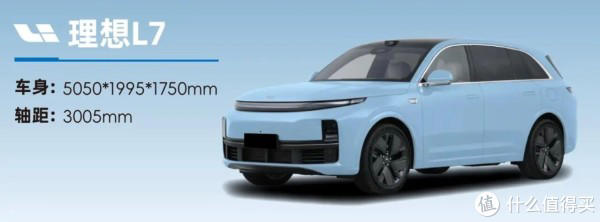 30万预算选SUV：问界M7、理想L7、L8？换你的话会选谁？