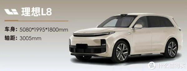 30万预算选SUV：问界M7、理想L7、L8？换你的话会选谁？