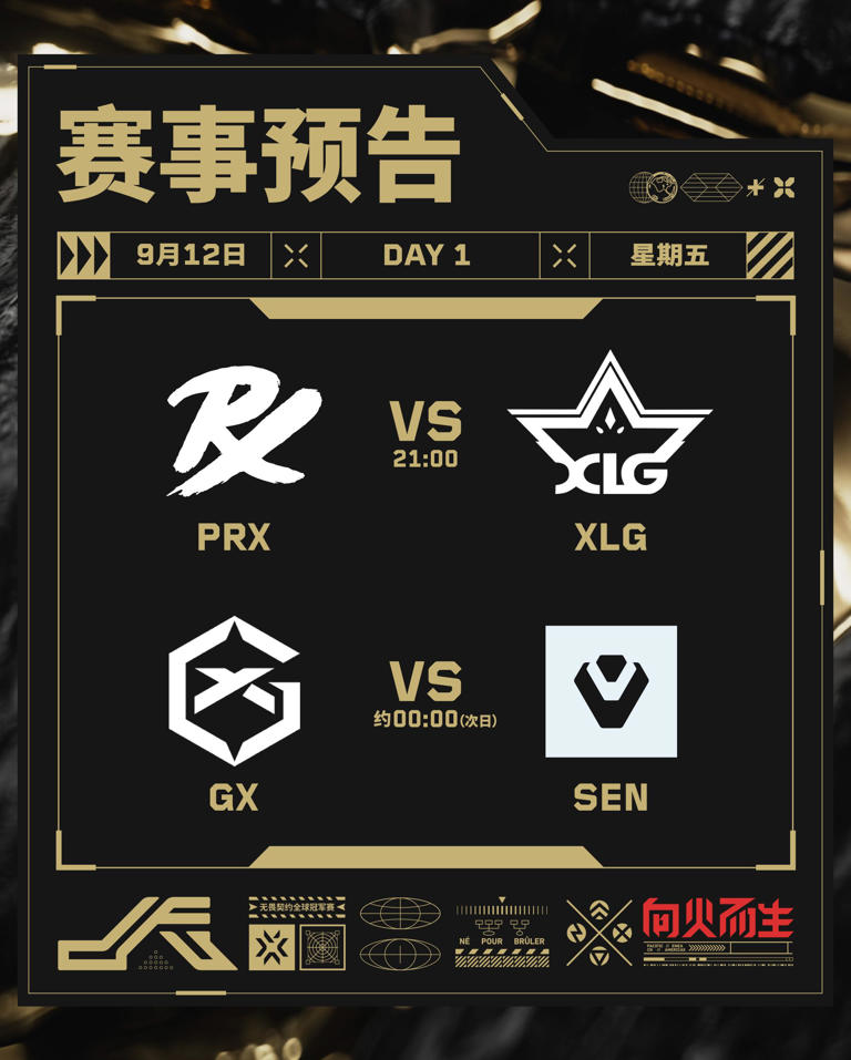 巴黎全球冠军赛-小组赛D1预告：PRX vs XLG；GX vs SEN