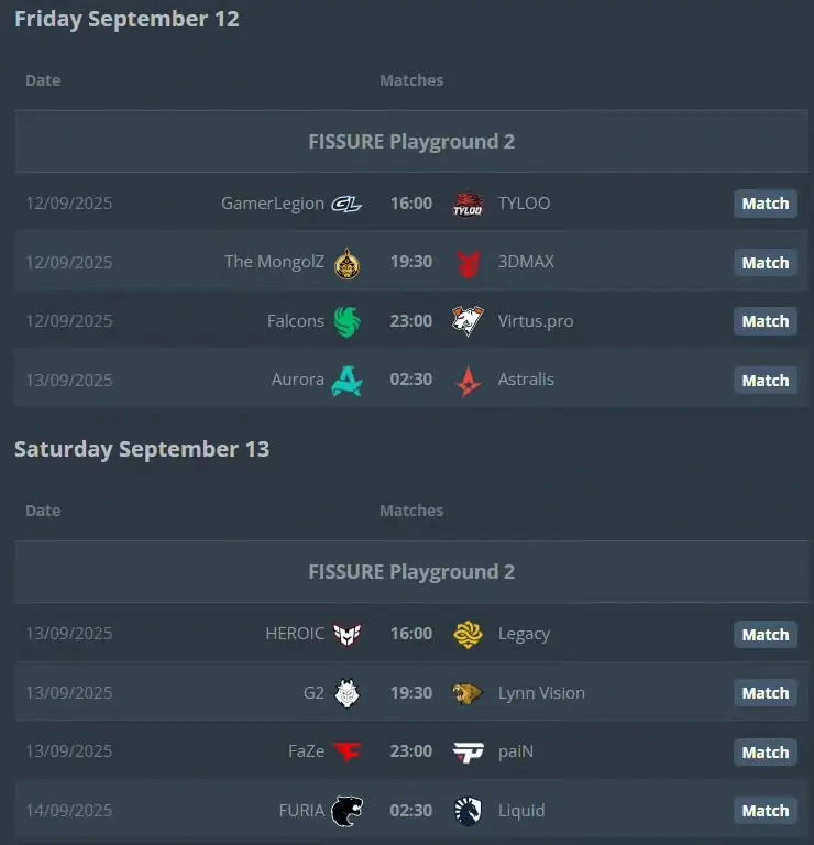 裂变天地今晚战火重燃！天禄对阵GL，LVG迎战G2！