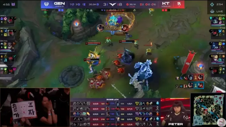 LCK：大爆冷！KT击败GenG晋级胜者组决赛和S15